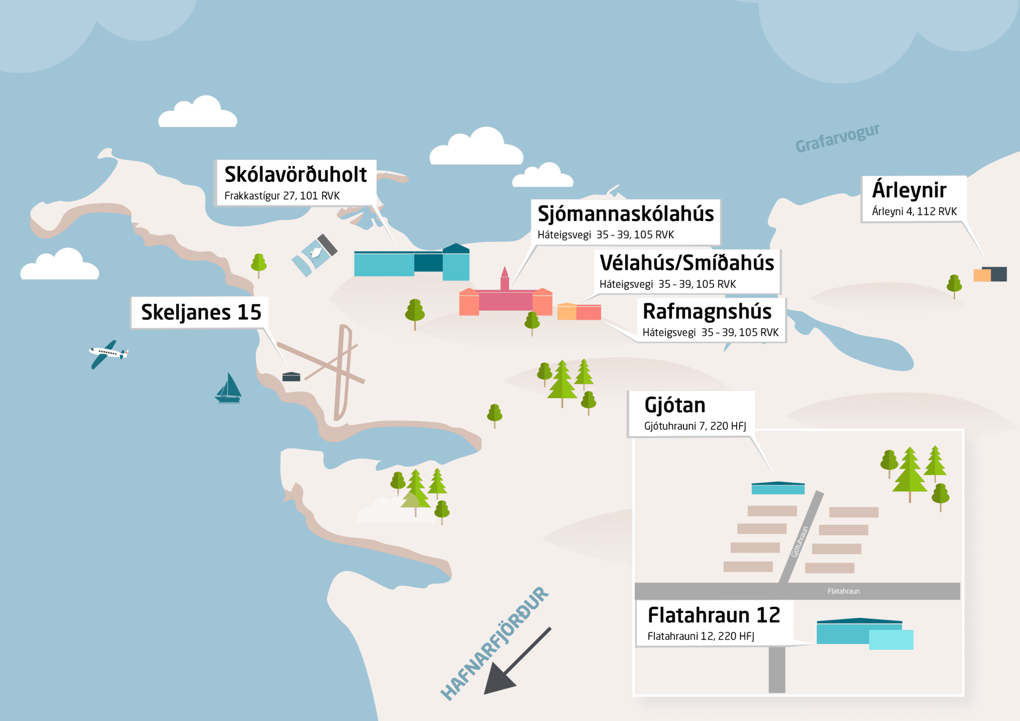 Húsnæði | Tækniskólinn